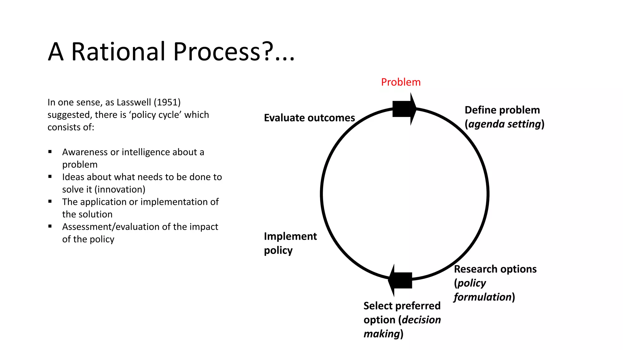 Introduction To Social Policy Analysis 1c pptx Introduction To Social Policy Analysis 1c pptx