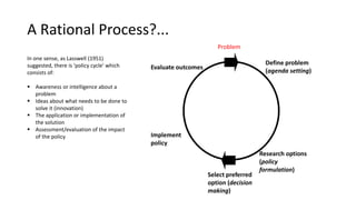 Introduction to Social Policy Analysis 1c.pptx