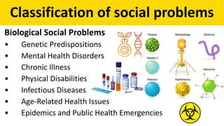 Introduction to Social Problems ,GP 1, Wajahat ,kamran ,Ali raza aqsa ...