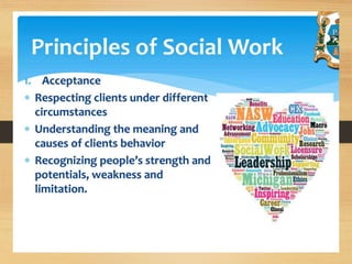 Introduction to social work Presentation.pptx