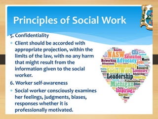 Introduction to social work Presentation.pptx