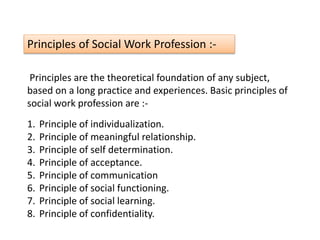 Introduction to Social Work by Chetan Sharma | PPTX