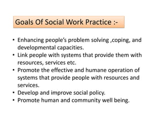 Introduction to Social Work by Chetan Sharma | PPTX