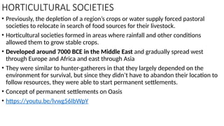 INTRODUCTION TO SOCIETY AND SOCIAL INTERACTION 2.pptx