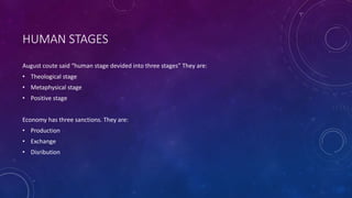 Introduction to sociology | PPT