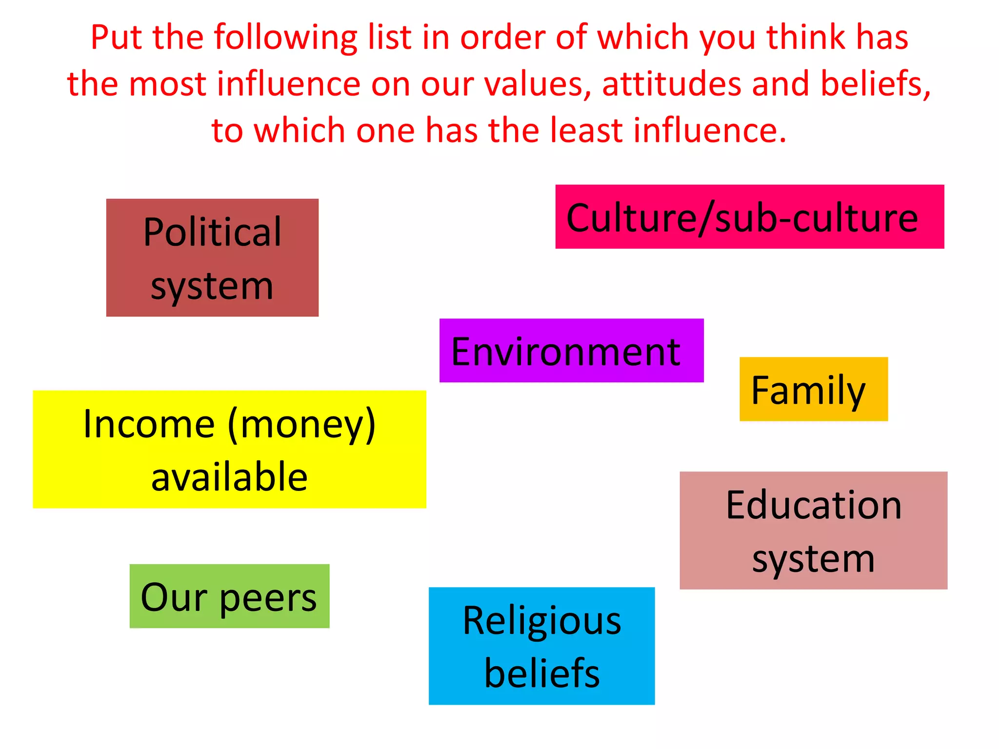 Lesson One - Introduction into sociology | PPTX | Education