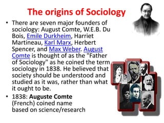 Introduction_to_Sociology powerpoint.pptx