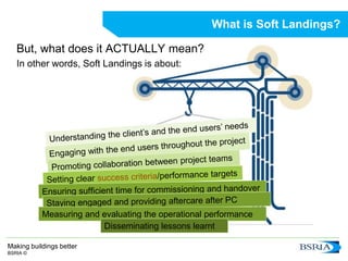 Introduction to soft landings 2 | PPTX