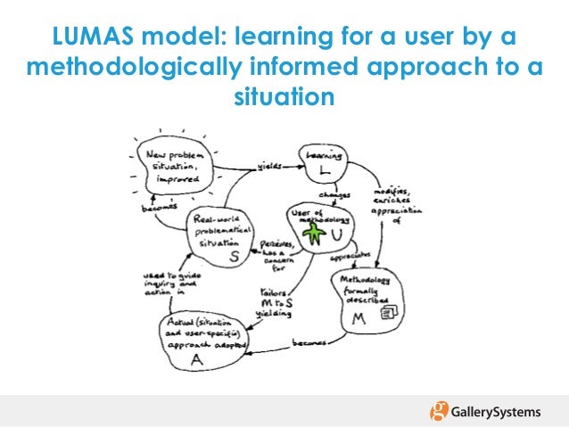 Introduction To Soft Systems Methodology Workshop