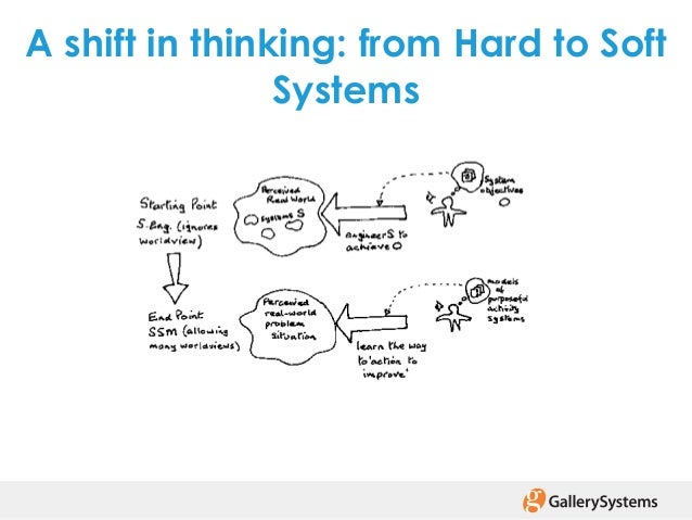 Introduction to soft systems methodology workshop