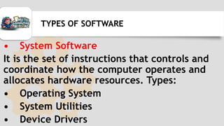 Introduction to Software - Types & Examples | PPTX