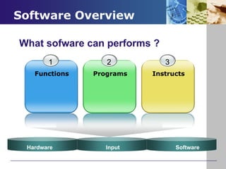 Introduction to software1 | PDF
