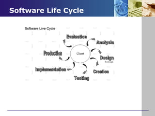Introduction to software1 | PDF
