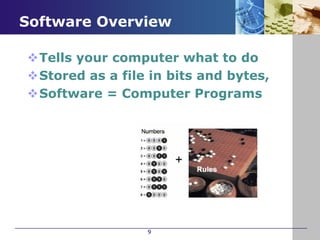 Introduction to software1 | PDF