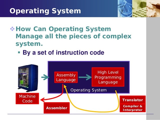 Introduction To Software 2 0310