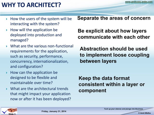 INTRODUCTION TO SOFTWARE ARCHITECTURE-TRAINING WORKSHOP | PPT