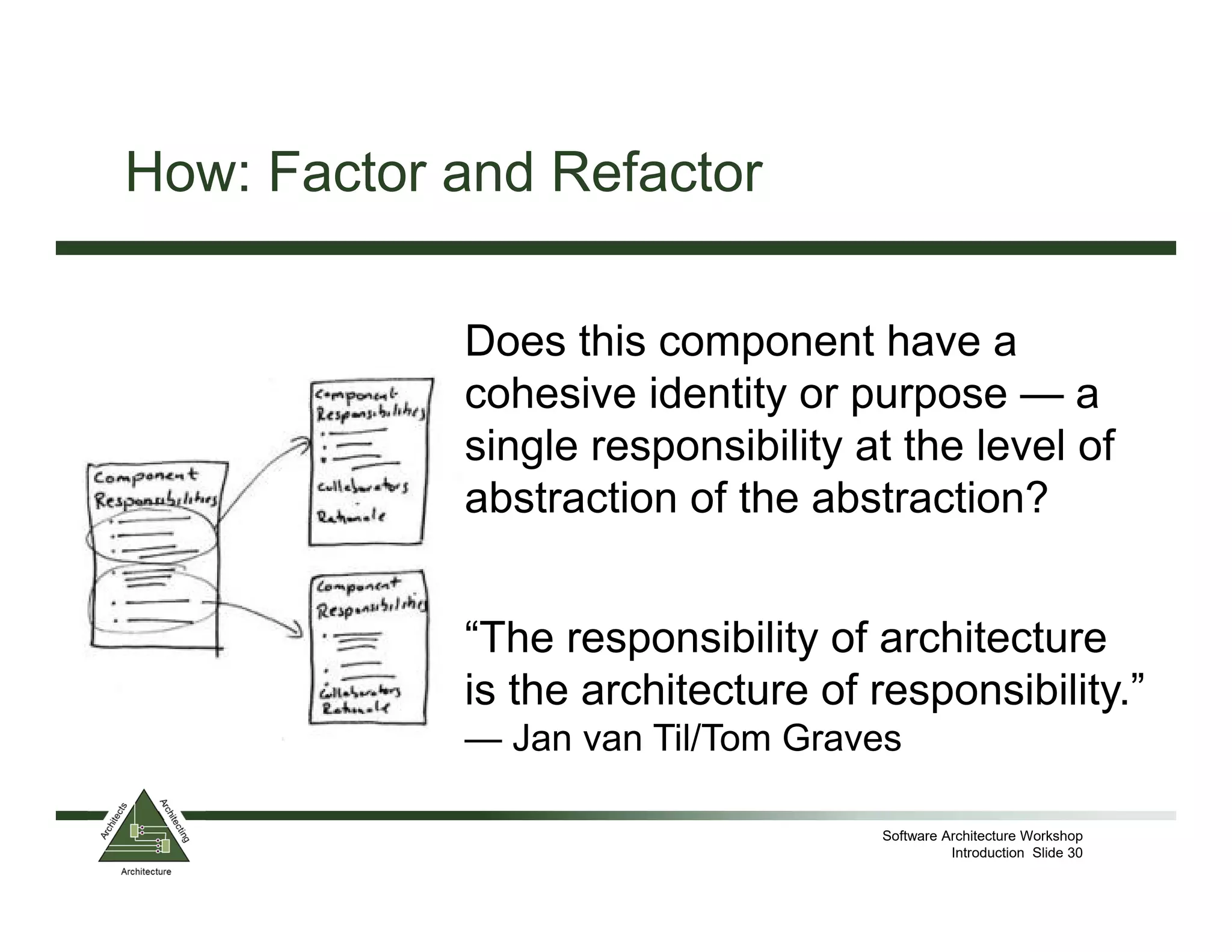 Introduction to Software Architecture | PDF | Computing | Technology ...