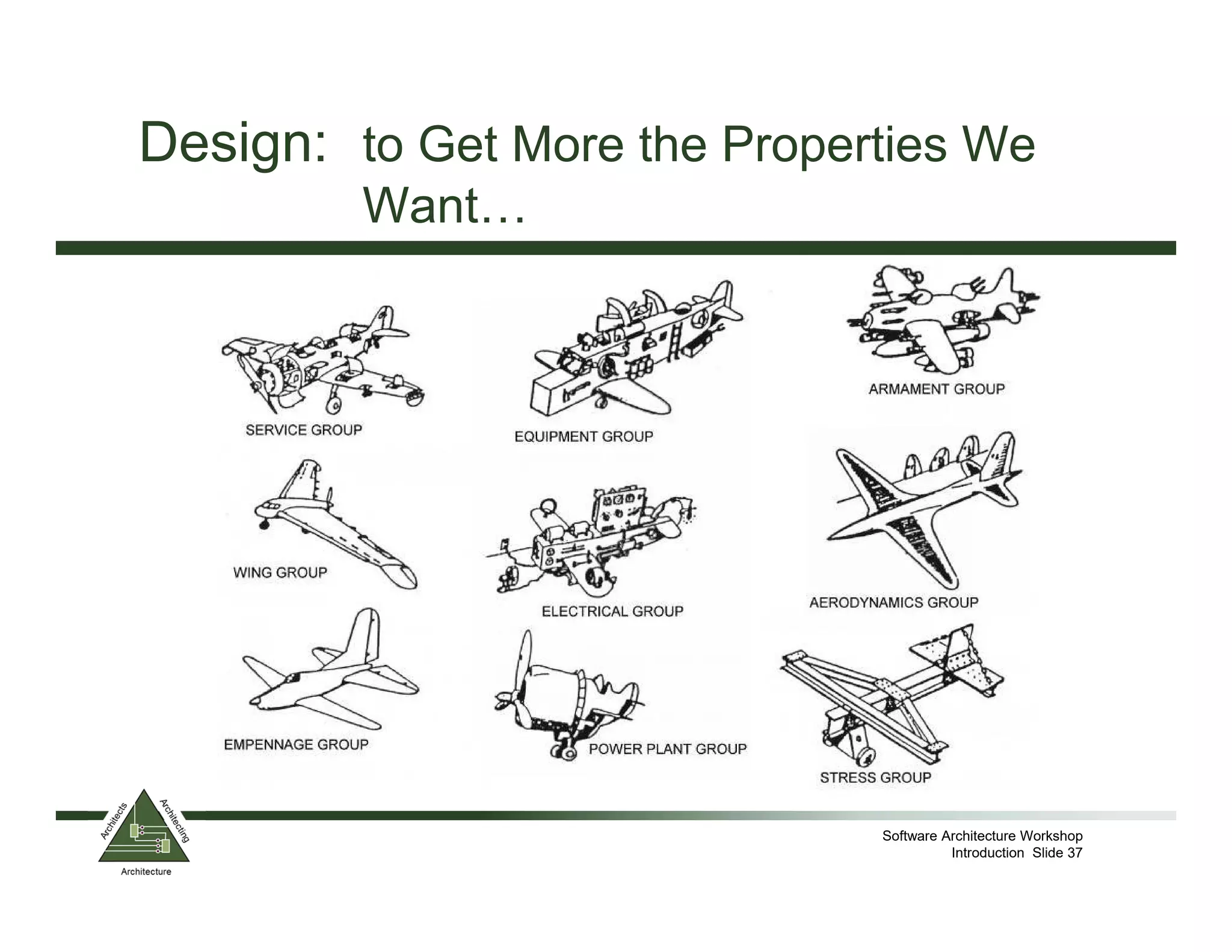Introduction to Software Architecture | PDF | Computing | Technology ...