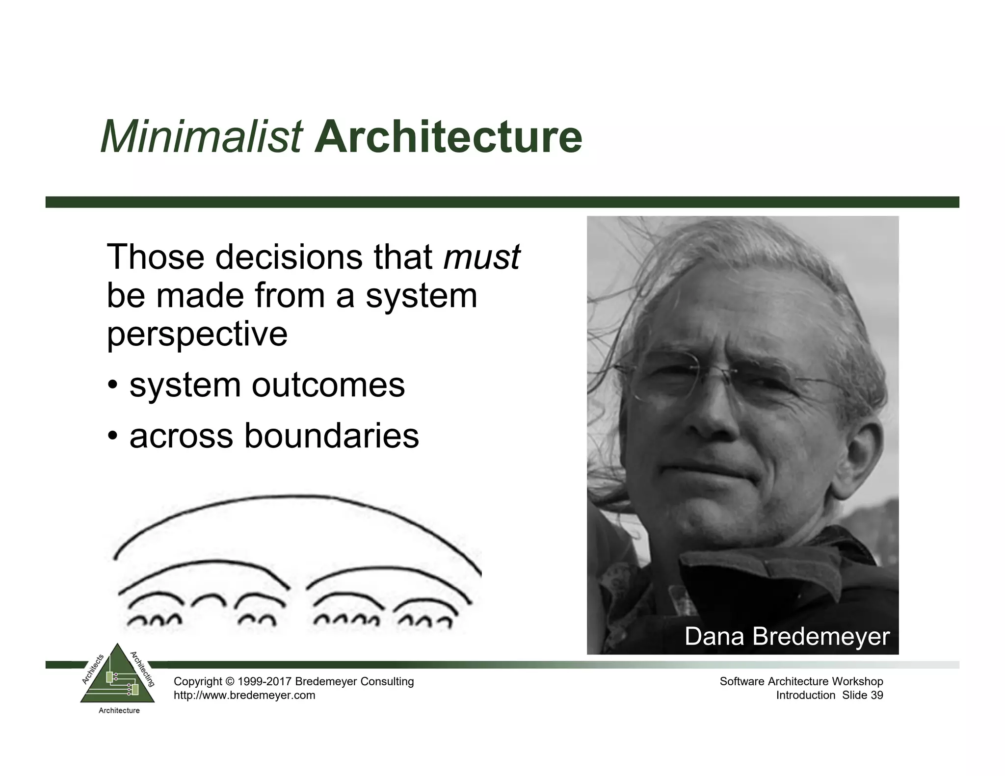 Introduction to Software Architecture | PDF | Computing | Technology & Computing
