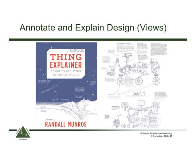 Introduction to Software Architecture | PDF | Computing | Technology & Computing