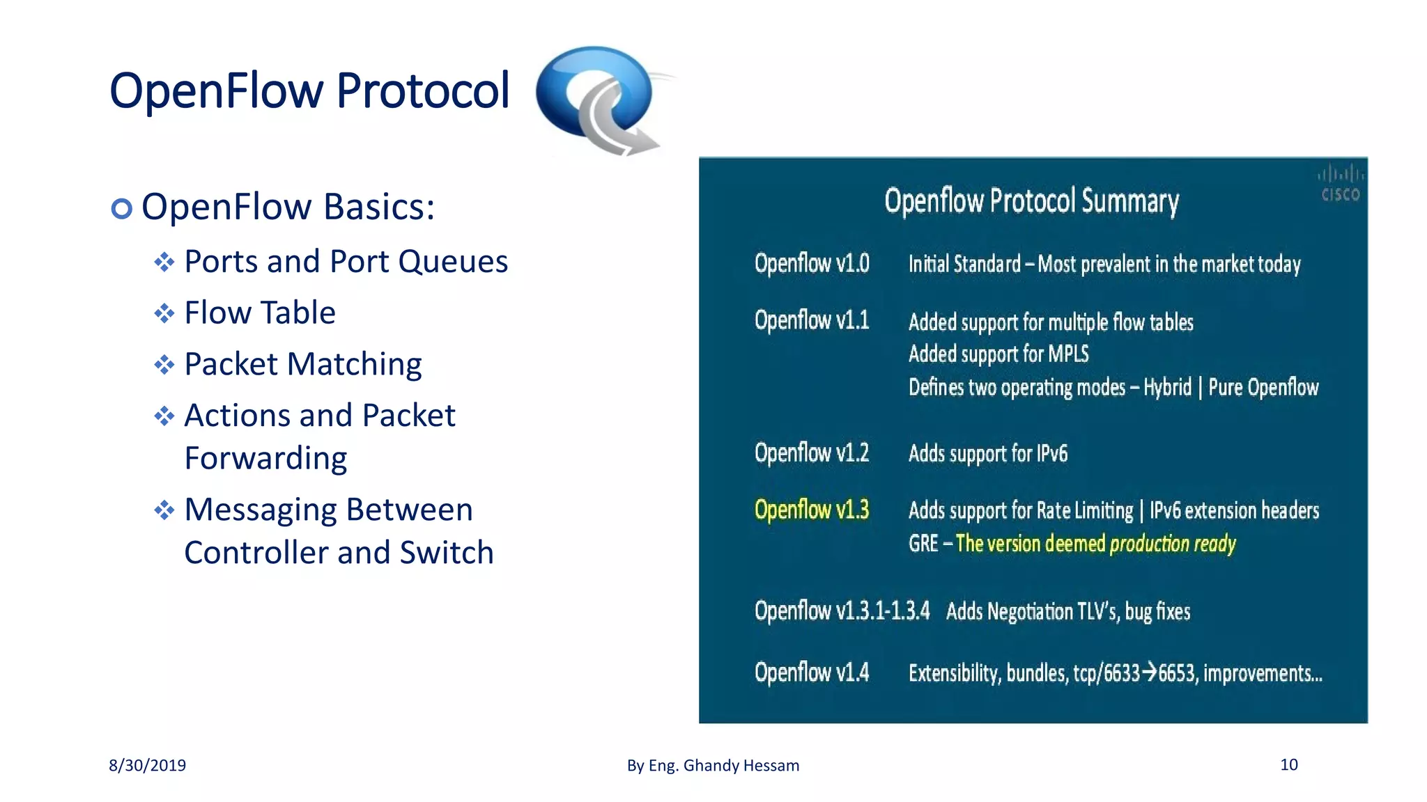 Introduction to software defined networks (sdn) | PPT Introduction to software defined networks (sdn) | PPT