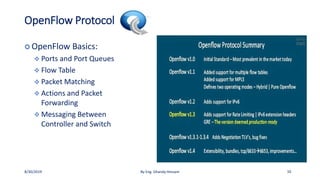 Introduction to software defined networks (sdn) | PPT
