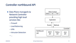 Introduction to software defined networks (sdn) | PPT