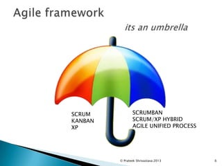 Introduction to software development methodologies- Agile vs Waterfall ...