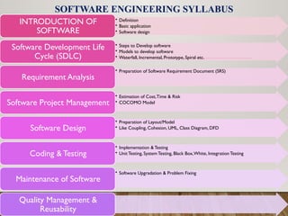 INTRODUCTION TO SOFTWARE ENGineering.pptx