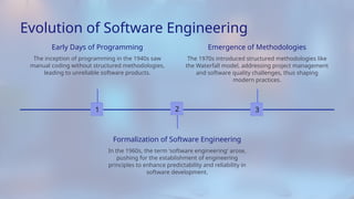 Introduction to Software Engineering.pptx