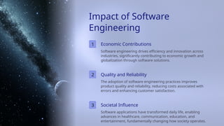 Introduction to Software Engineering.pptx