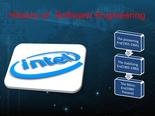 Introduction to software engineering | PPTX