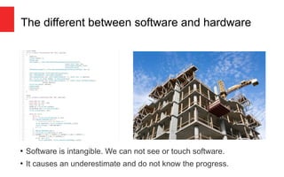 Introduction to software engineering | PPT | Computing | Technology ...