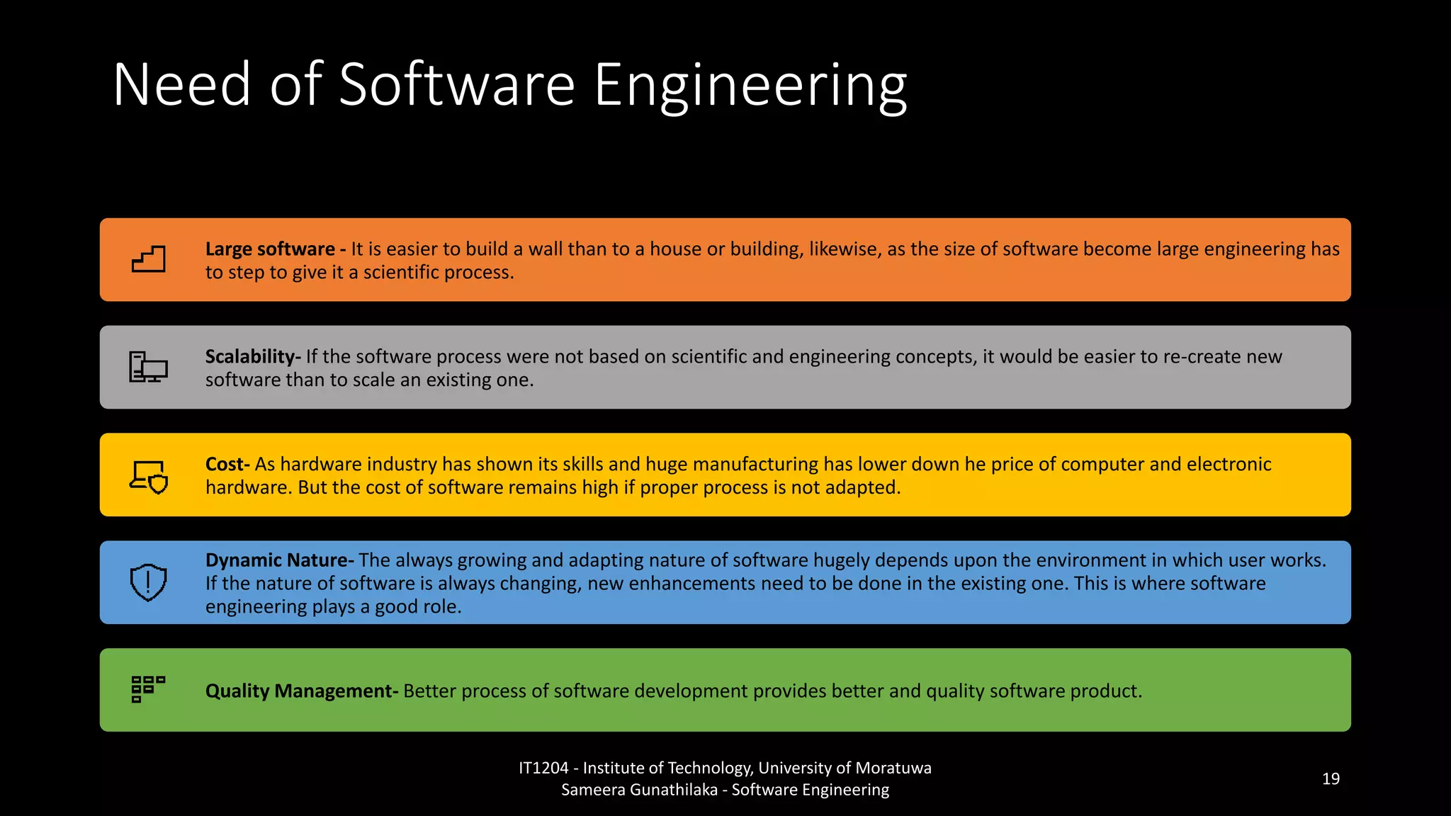 IT1204- Introduction to software engineering - L1 | PPTX