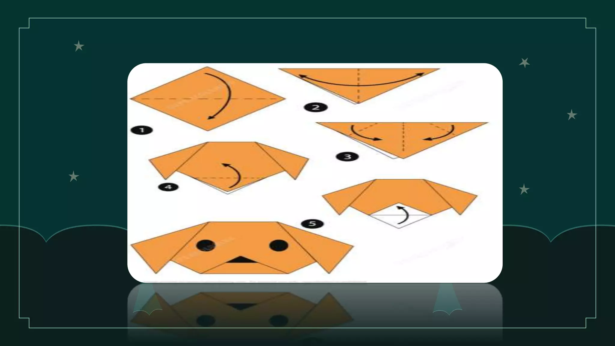 Introduction to Software Engineering Lecture 0 | PPTX | Programming Languages | Computing
