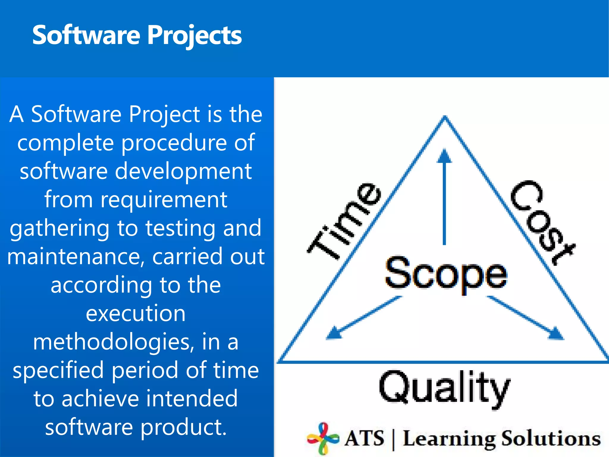 Introduction to software project management for windows | PPT