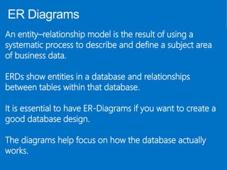 Introduction to software project management for windows | PPT