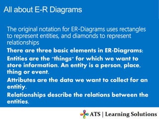 Introduction to software project management for windows | PPT