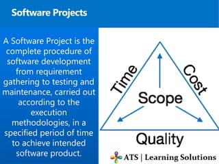 Introduction to software project management for windows | PPT