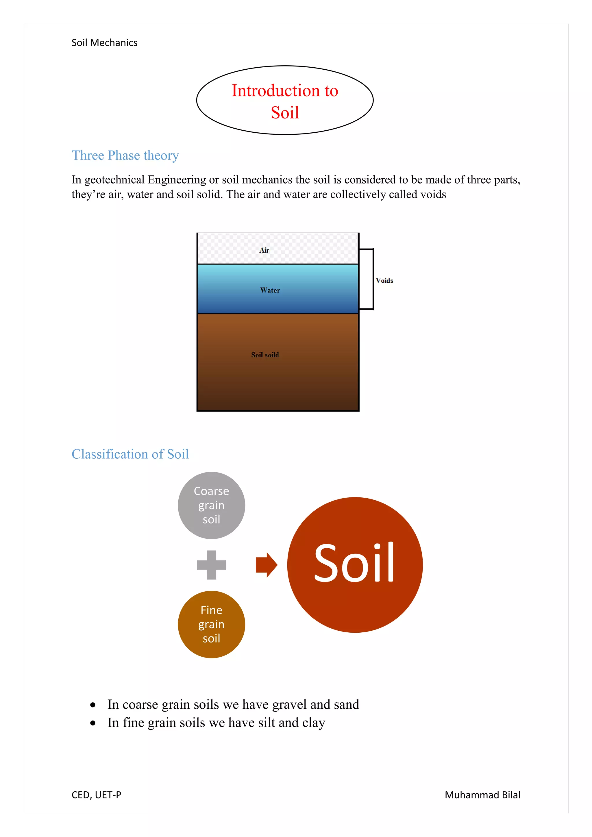 Introduction to soil | PDF | Geology | Science