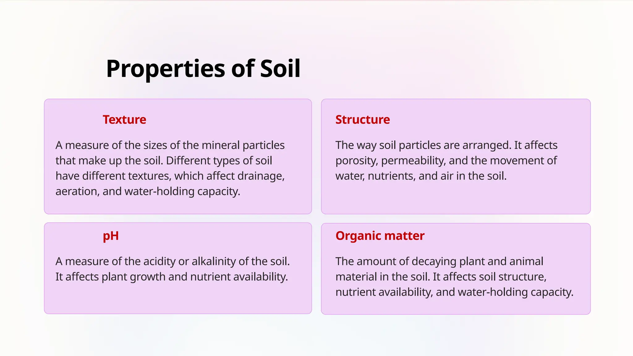 Introduction to soil and the soil science | PPT