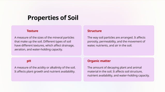 Introduction to soil and the soil science | PPT
