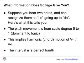 Introduction to Solfege | PDF