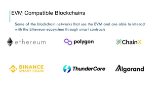 Introduction to Solidity and Smart Contract Development (9).pptx