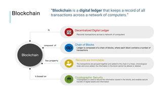 Introduction to Solidity and Smart Contract Development (9).pptx