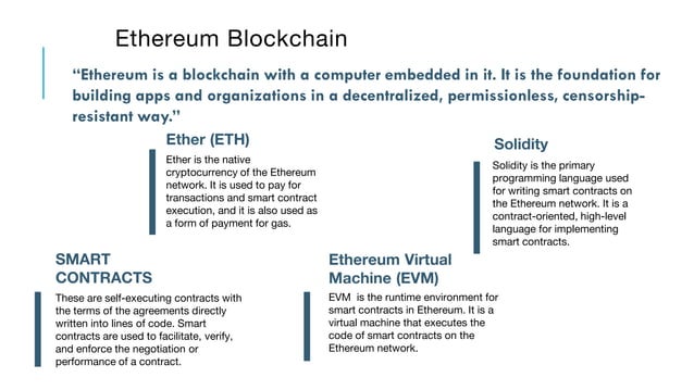 Introduction To Solidity And Smart Contract Development 9pptx Programming Languages Computing