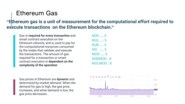 Introduction To Solidity And Smart Contract Development 9pptx Programming Languages Computing