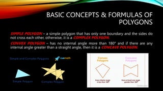 INTRODUCTION TO SOLID MENSURATION (MECH 212).pptx | Geography | Science