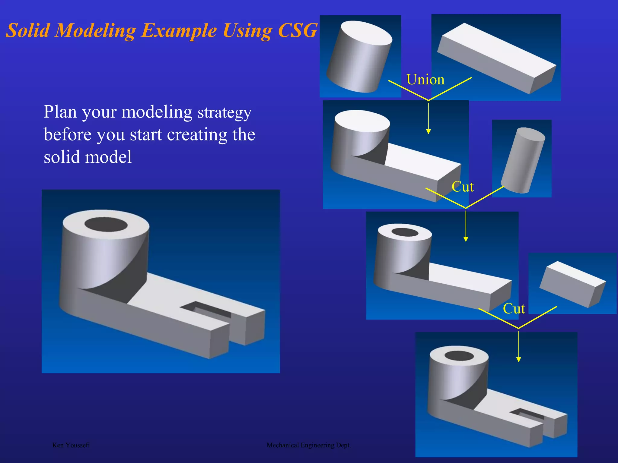 Introduction to solid modeling | PPT