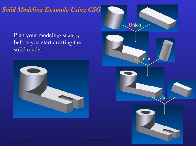 Introduction to solid modeling | PPT